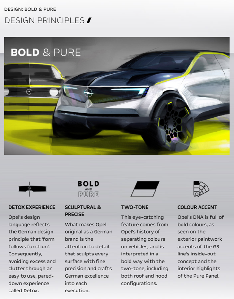 160 Years Discover Opel - Opel POST