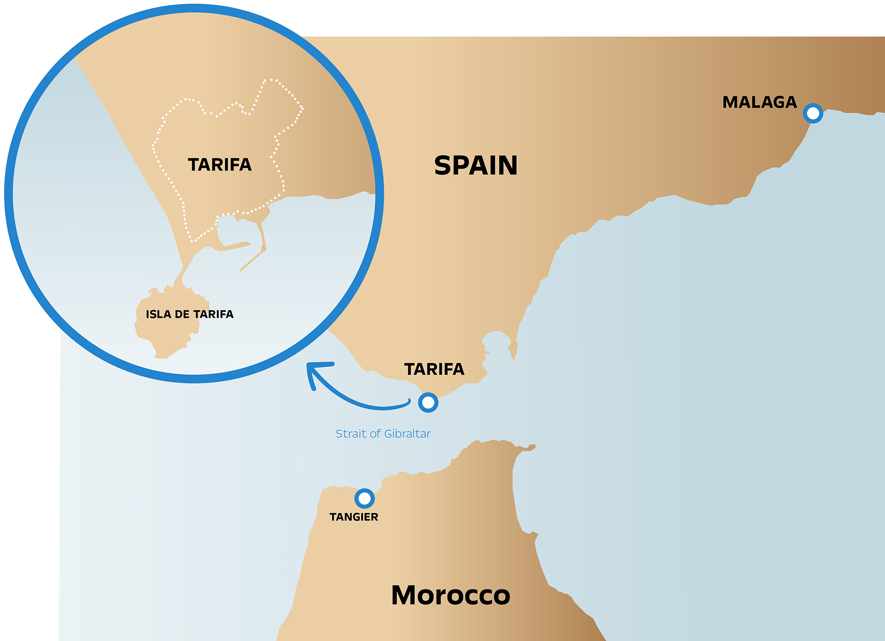 Where Wind and Waves Roar - Opel POST